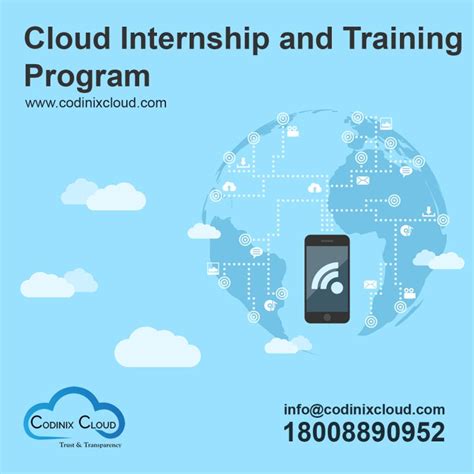Cloudinternship Cloudcomputing Cloudtraining Cloudinterns Devopstraining