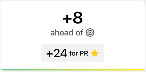 New Compete Against Your Projected Jumps And Set New Prs In Workouts