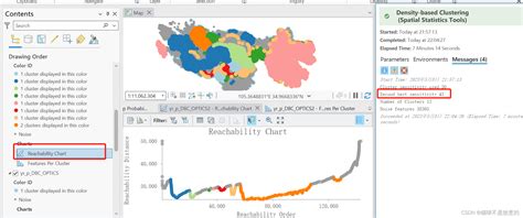 Arcgis Pro空间数据挖掘：聚类分析学习gis聚类分析 Csdn博客