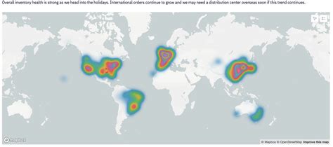 Make Data Driven Decisions With Kpi Dashboards Hex
