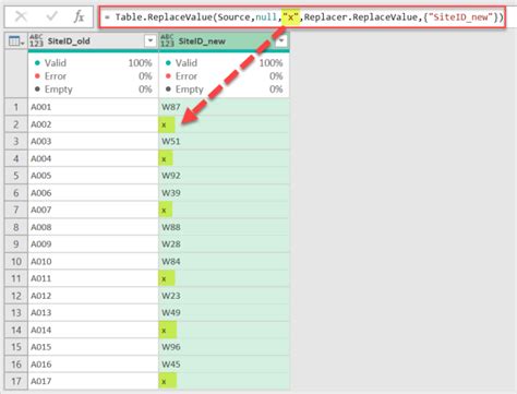 How To Replace Value With A Value From Another Column In Power Query Wmfexcel