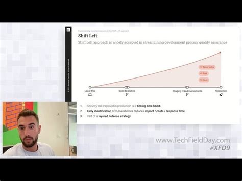 Free Video Api Security Testing With Noname Security Overview And