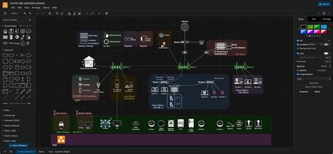 Blog Home Lab And Smart Home Diagrams