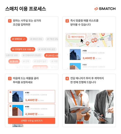 한화생명 둔산사옥 임대 사무실
