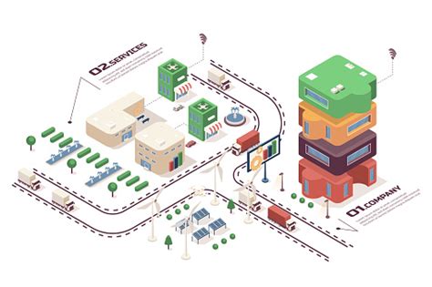개발 회사 개념 3d 아이소메트릭 웹 인포그래픽 워크플로 프로세스입니다 사무실 건물 프로그래밍 및 프로젝트 에이전시가 있는