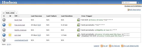 Jenkins Cron Column Plugin