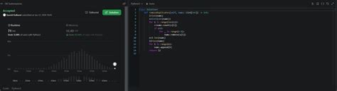 Susmit Kulkarni On Linkedin 100daysofcodechallenge Paruluniversity