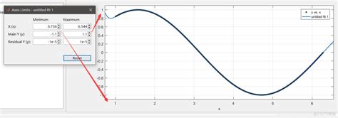 如何拟合多条曲线在同一图python 怎么拟合多条曲线 mob6454cc6d1c0b的技术博客 51cto博客