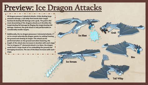 Ice And Fire драконы [1 16 4] [1 15 2] [1 12 2] [1 11 2] [1 10 2