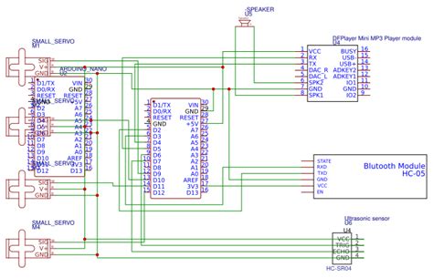Arduino UNO With Bluetooth Module HC Resources EasyEDA