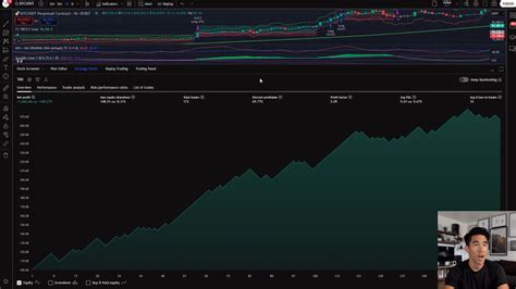 the ultimate guide to coding optimizing and automating trading strategies