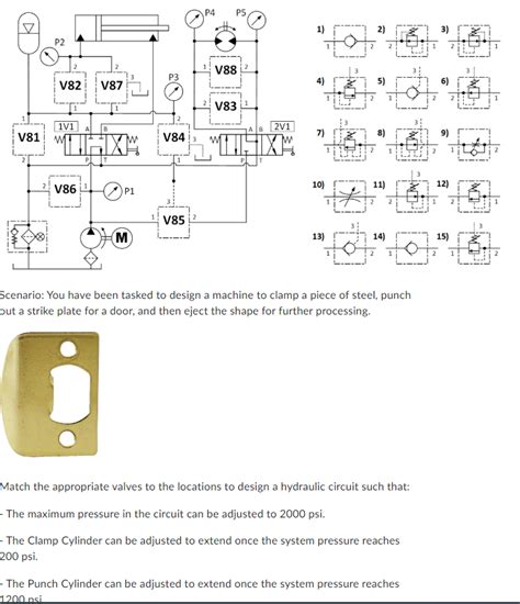 Solved Scenario You Have Been Tasked To Design A Machine To Chegg