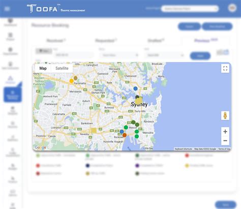 Do You Need To Integrated Project Management Systems