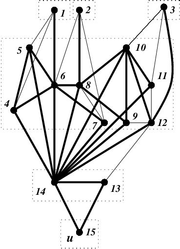 An Additive 3 Spanner H Of Graph G Presented In Figure 3 Download
