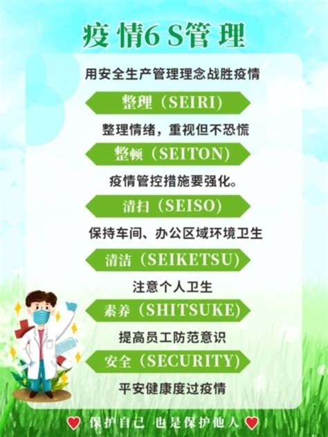6s管理内容和标准图片6s管理图片大全大图6s管理宣传图片大山谷图库
