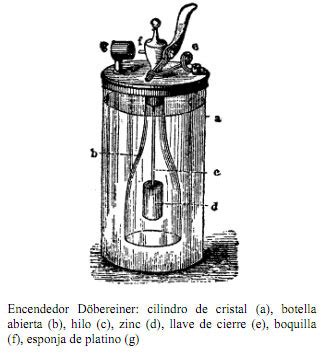 EL PRIMER ENCENDEDOR DE BOLSILLO NO LO SE O SI
