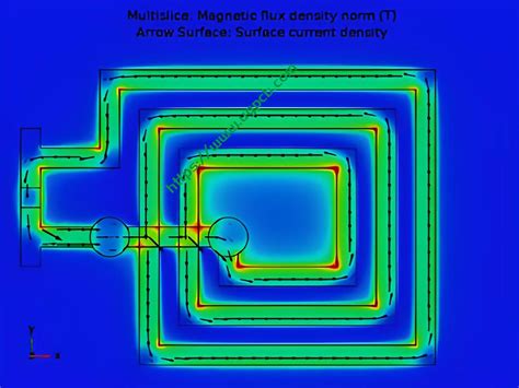 High Precision 2 Layers Magnetic Coil Pcb For Inductance Components Ugpcb