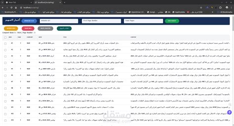 WebScripting اسكريبت لجلب البيانات م 3 مواقع في البورصه المصريه
