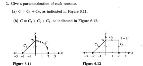 Solved Give A Parametrization Of ﻿each