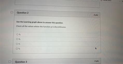 Solved Use The Learning Graph Above To Answer This Question Chegg