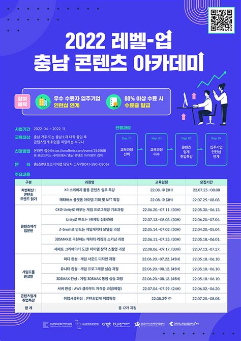 충남정보문화산업진흥원 2022 레벨 업 충남 콘텐츠 아카데미 교육생 모집월드스타