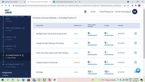 Sairam Paningapalli On Linkedin Day30 30daysofcode Coding