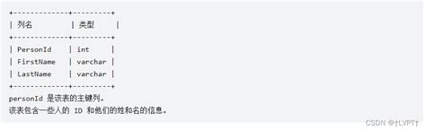 Sql练习题sql在线做题 Csdn博客