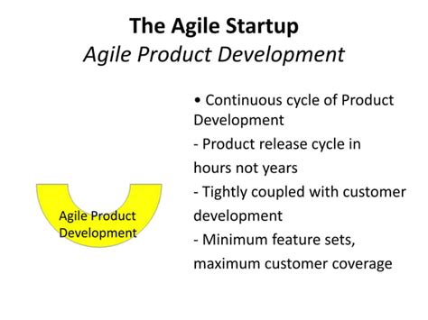 Agile Startup Ppt