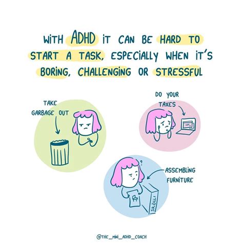 Adhd Task Initiation