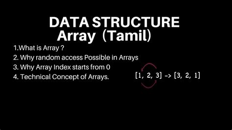 Array Data Structure Youtube