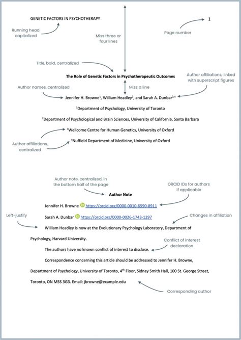 Apa Format Formatting Rules Explained Typecite