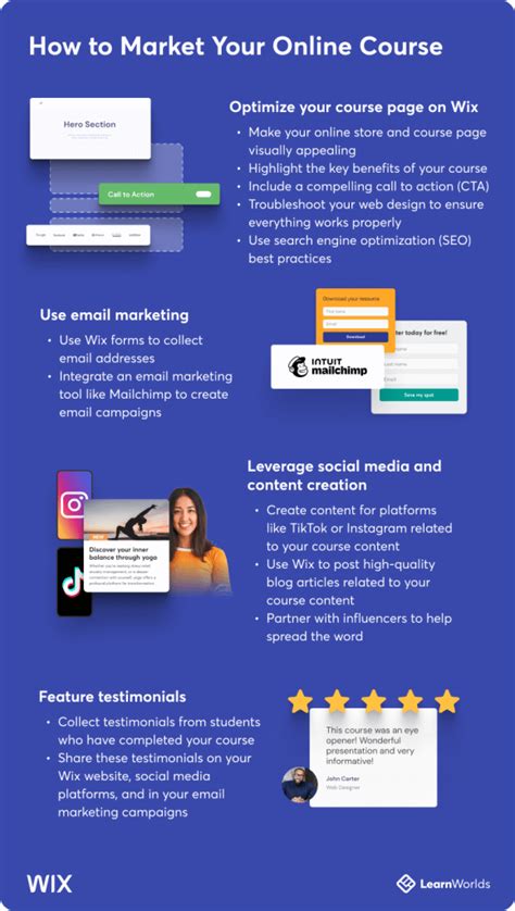 How To Sell Courses On Wix