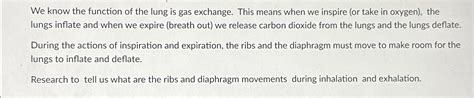 Solved We Know The Function Of The Lung Is Gas Exchange Chegg Com