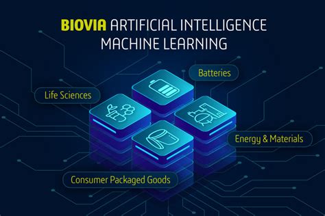Quantum Leap In Aiml Applications Through Biovias Contract Research
