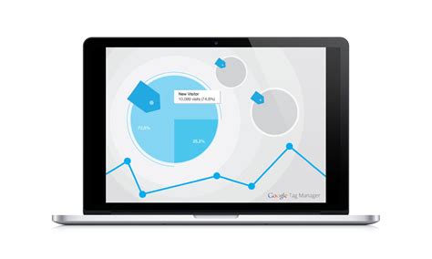 Deeper Analytics Guestcentric