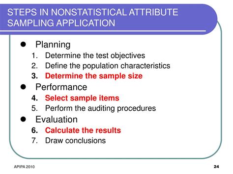Ppt Introduction To Nonstatistical Sampling For Auditors Powerpoint