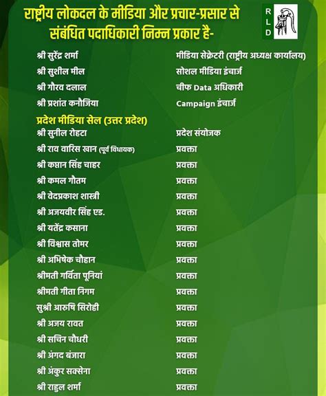 After The Assembly Elections Lok Dal Chief Jayant Had Dissolved All