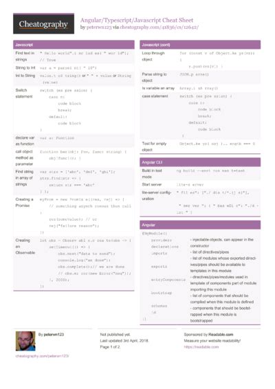 31 Angular Cheat Sheets Cheat Sheets For Every Occasion