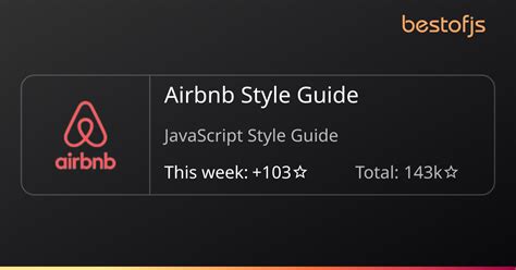 Best Of Js • Airbnb Style Guide