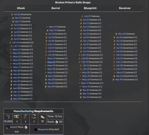 Braton Prime Guide Best Builds Warframe School