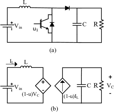 Figure 1 From Design And Analysis Of Lyapunov Function Based Controller For Dc Dc Boost