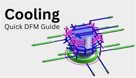 Dfm Manufacturing Tooling Declan Coyle