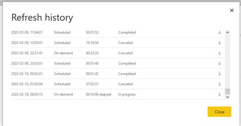 Solved Dataflow Update Stuck Sometimes What To Do Microsoft