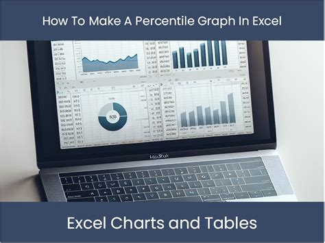 Excel Tutorial How To Make A Percentile Graph In Excel