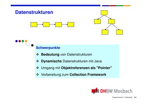 Datenstrukturen
