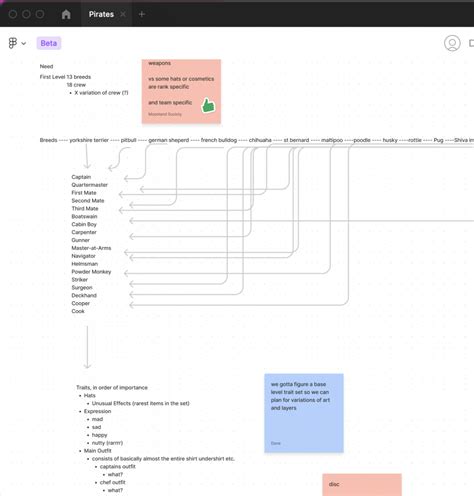 How To Create Layers For Nft Art Projects Dane Wesolko