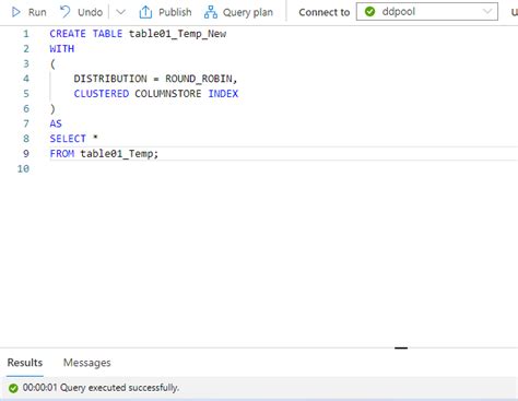Azure Synapse Dedicated Sql Pool Experiencing Memory Pressure On 23 Nodes Stack Overflow