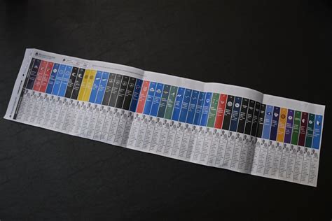 Diputados Convirtió En Ley La Boleta Única De Papel Y Comenzará A