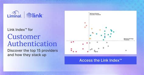 Liminal Releases 2024 Link Index For Customer Authentication Revealing The Top 15 Technology