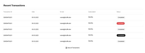 Shadcn Ui Components In Shadcn Ui Library